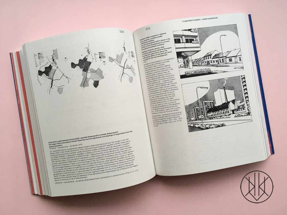 Ambitions. The Architecture of the Eighties | Knihkupectví a umělecká ...