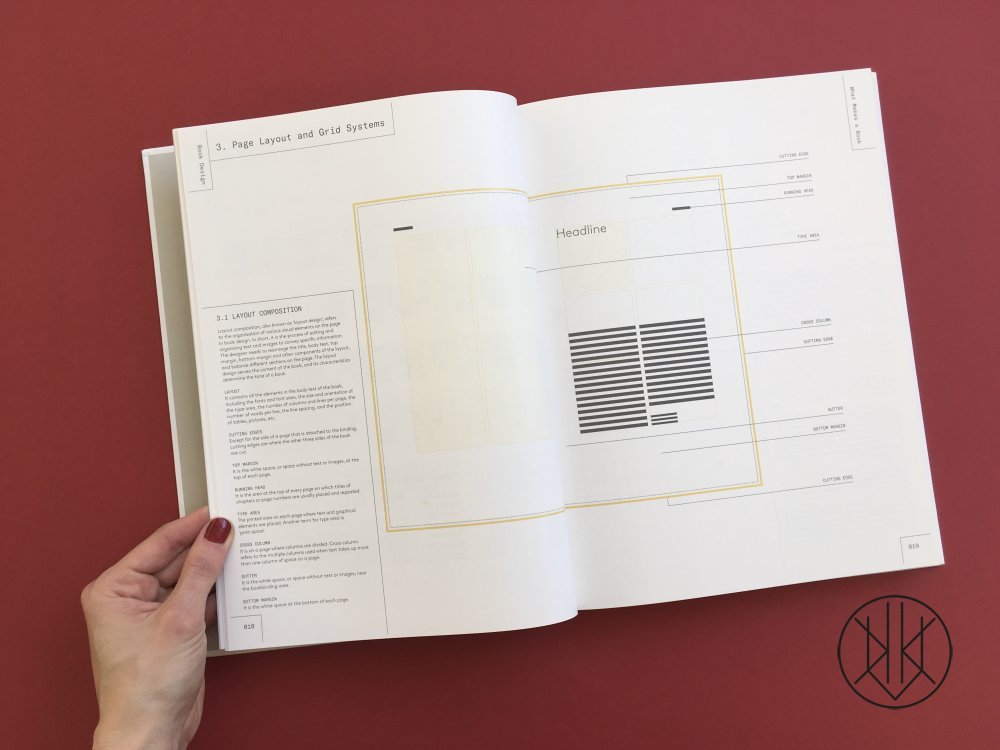 Book design | Knihkupectví a umělecká galerie KAVKA